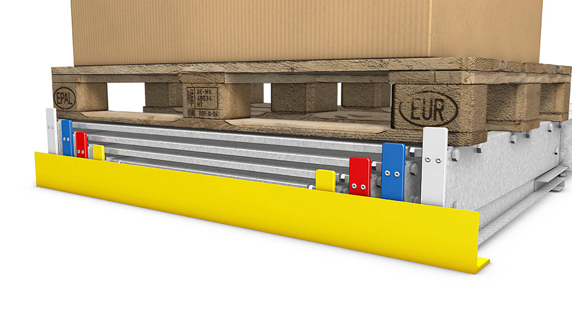Dynamic racking systems | Flow racking | OHRA