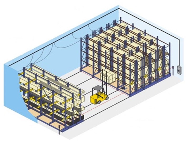 Mobile racking systems | Mobile racking systems | OHRA