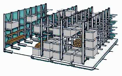 Mobile racking systems | Mobile racking systems | OHRA